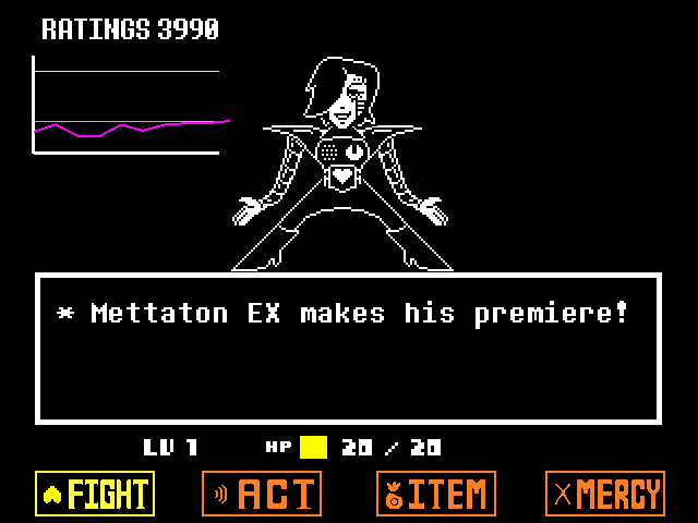 Death by Glamour - The Undertale Wiki
