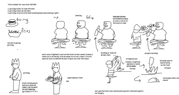 Grillby's - The Undertale Wiki